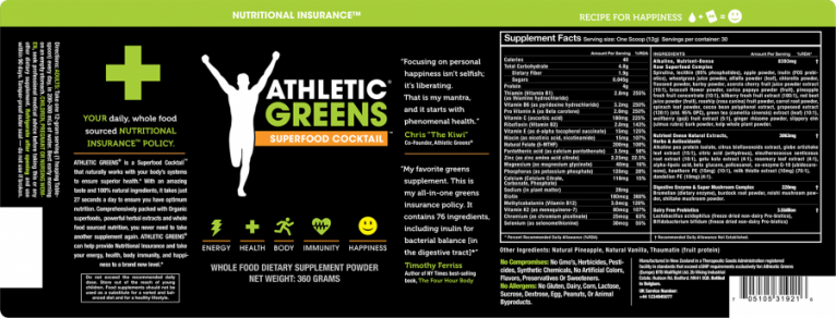 Athletic Greens Review: Read Before You Buy | Pros, Cons & Final Verdict