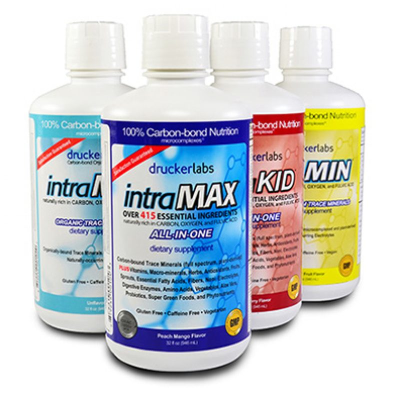 IntraMAX Review: All You Need to Know about this Dietary Supplement